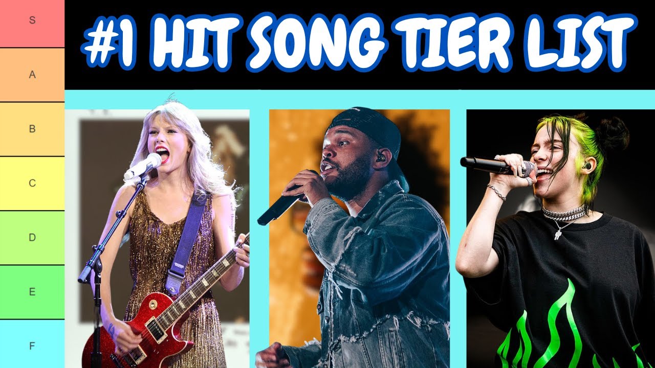 Pop Artist's Most Popular Song Tier List - YouTube