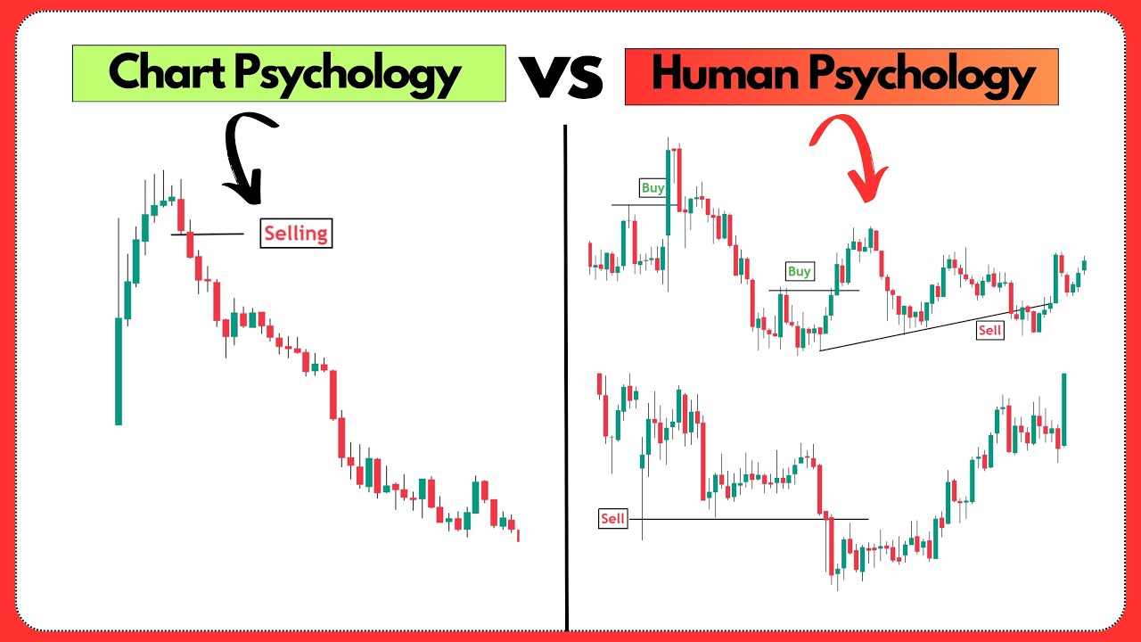 Chart Psychology vs Human Psychology || Human Psychology Trap || Chart ...