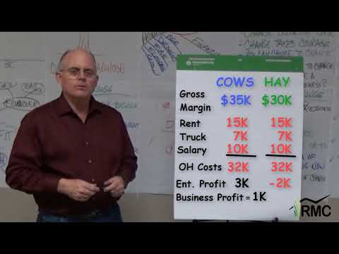 How should you allocate overhead costs?