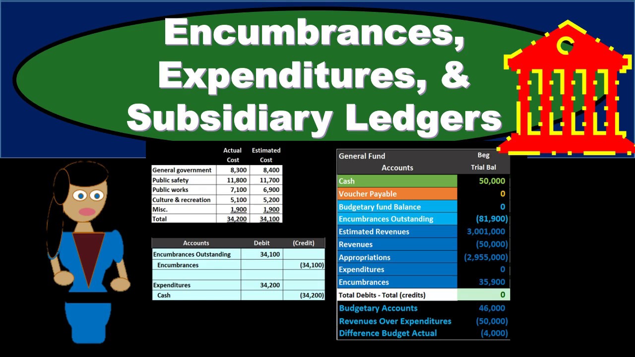 Encumbrances, Expenditures, & Subsidiary Ledgers - Governmental ...