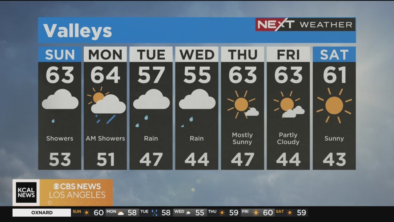Mary Yoon's weather forecast (March 19) - YouTube