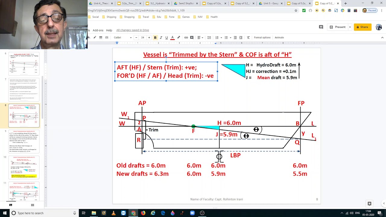 Hydrostatic draft and Centre of Flotation (COF) - YouTube