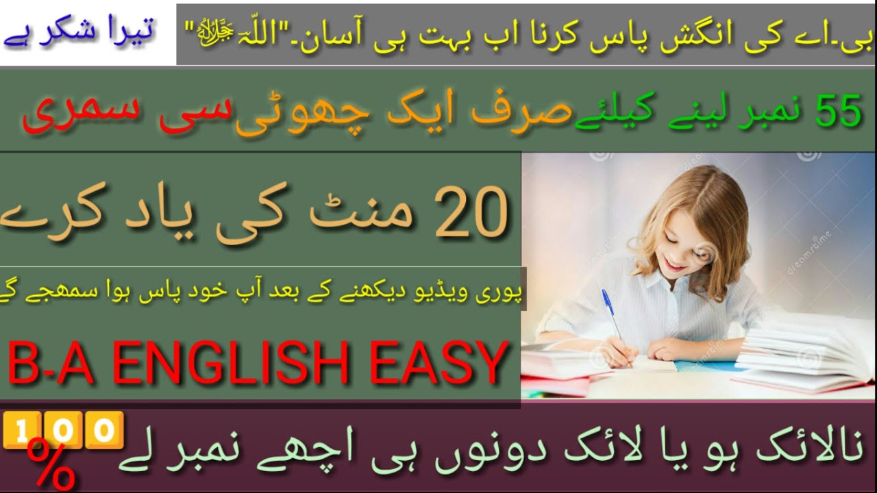 BA English Short summary, The liberator - Lec 1 - BA Part 1 - BA ...