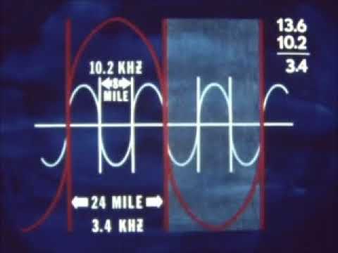 Omega Navigation System Long Range VLF Radio Navigation Part 2 - YouTube