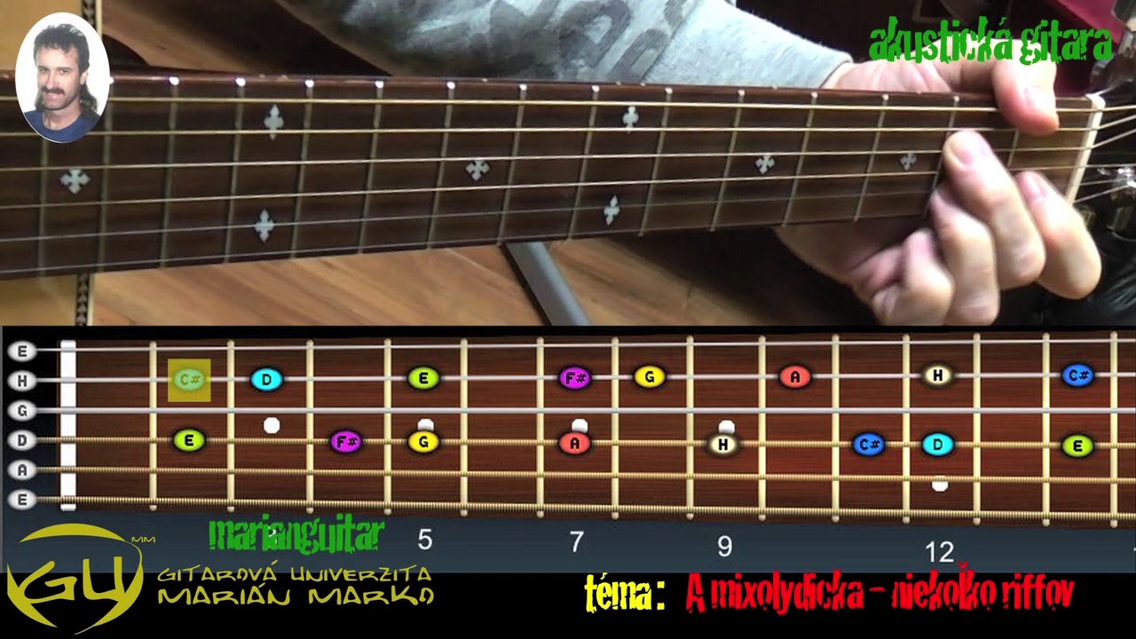 Gitarová Univerzita - Stupnice - A mixolydicka - akord A7 - YouTube