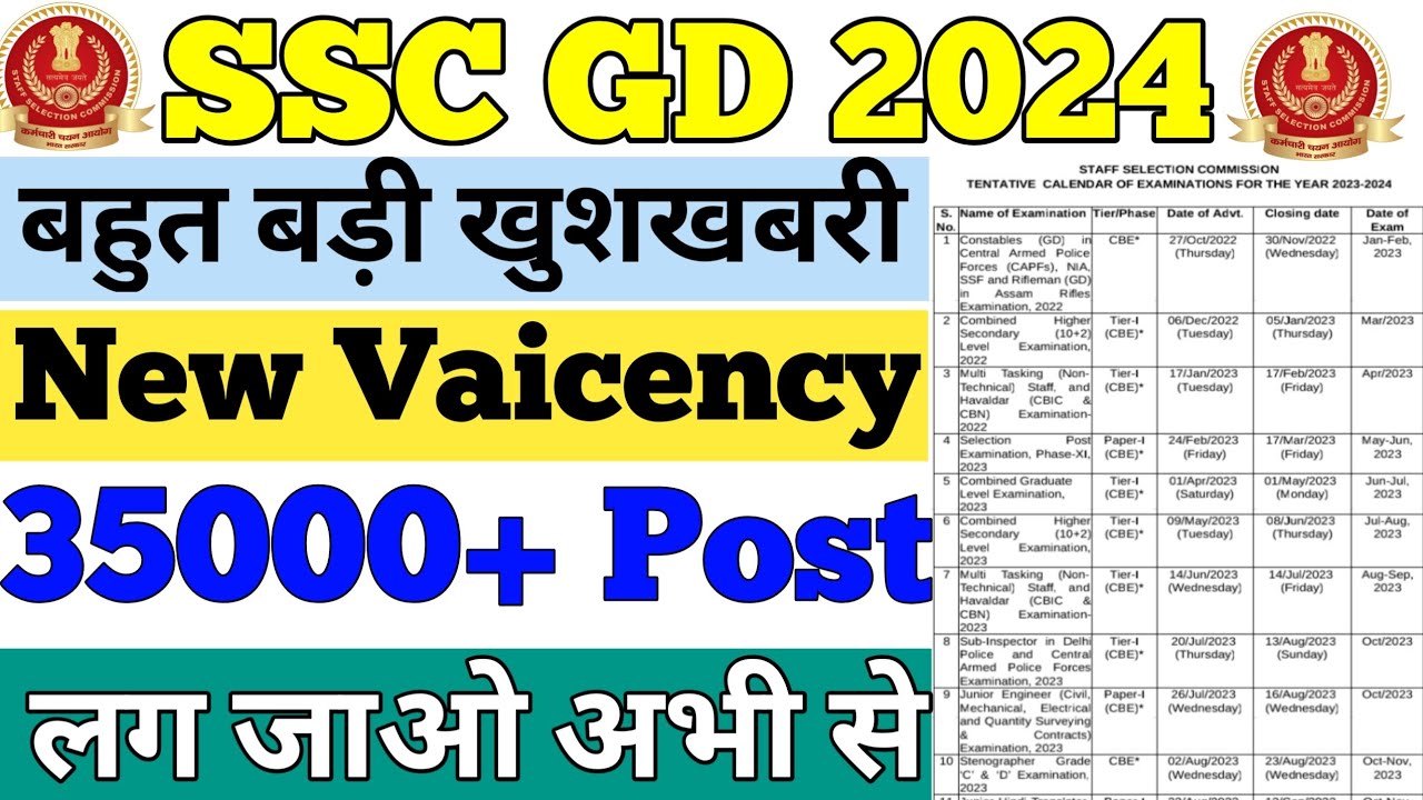 SSC GD New Vaicency 2024 ll कब तक आएगी SSC GD constable की नई भर्ती ...