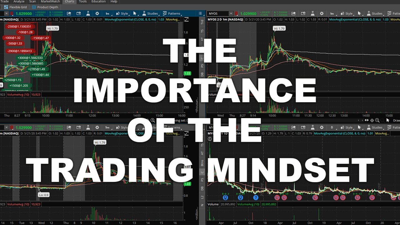 How I Recovered Quickly From Losing My Trading Mentality - YouTube