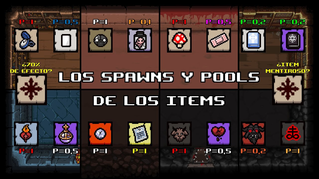 Los Spawns y Pools de los Items (con experimentos incluidos) |The ...
