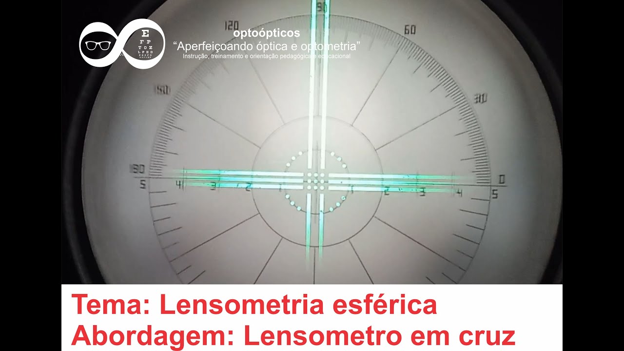 Lensometria esférica lensometro em cruz - YouTube