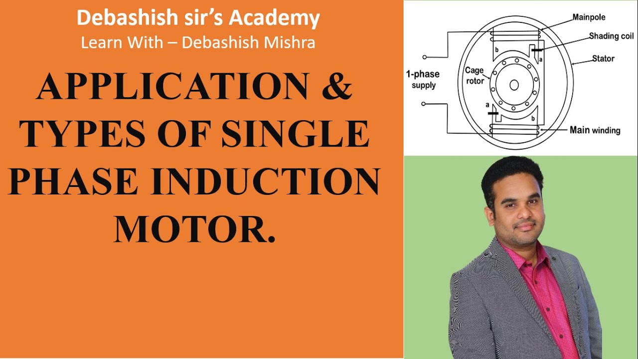 APPLICATION AND TYPES OF SINGLE-PHASE INDUCTION MOTOR. - YouTube