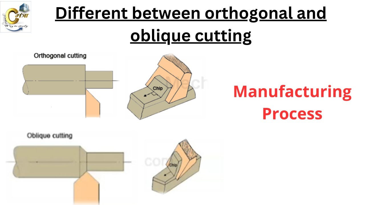 Different between orthogonal and oblique cutting - YouTube