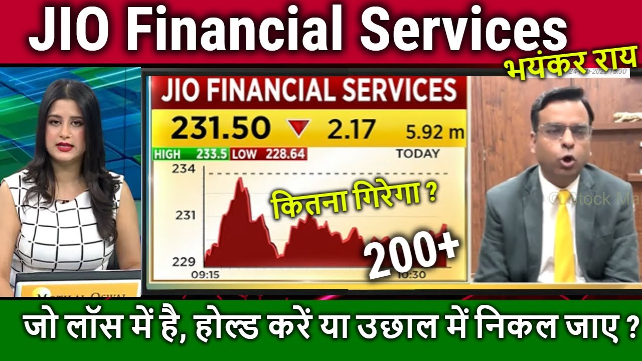 JIO Financial Services latest news,Buy or sell?jio finance share ...
