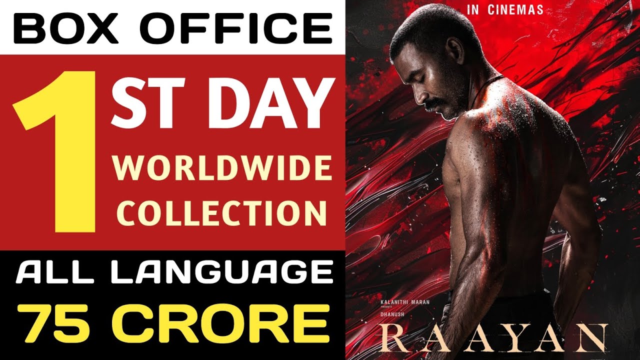 Raayan 1st Day Collection | Raayan First Day Collection | Raayan Box ...