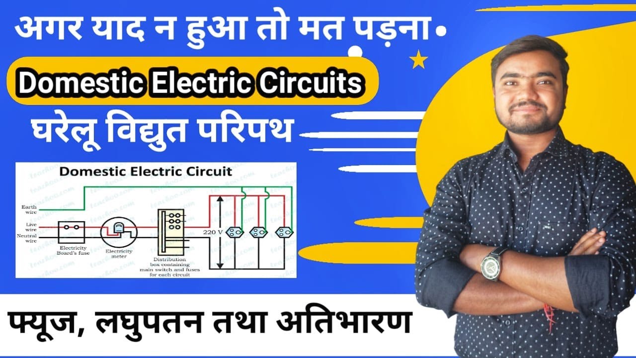 domestic electric circuit class 10 | overloading and short circuiting ...