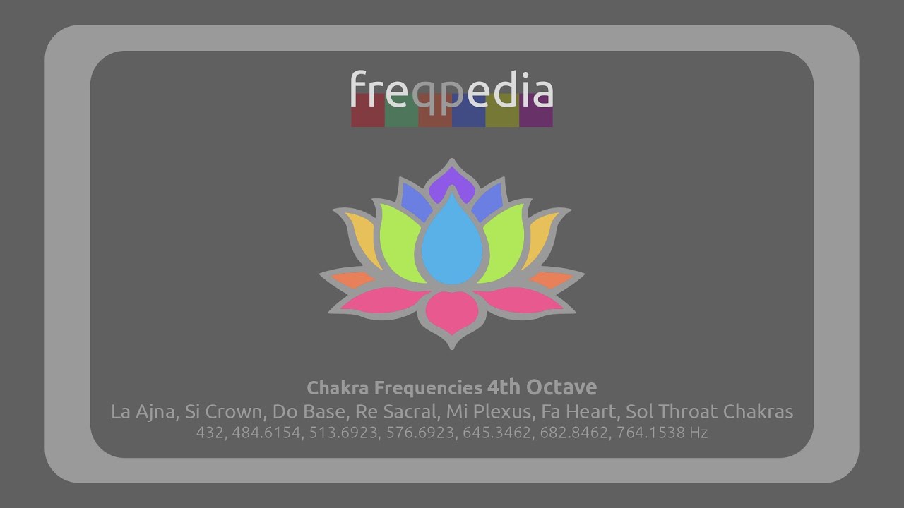All Chakras 4nd Octave Note Frequencies - YouTube