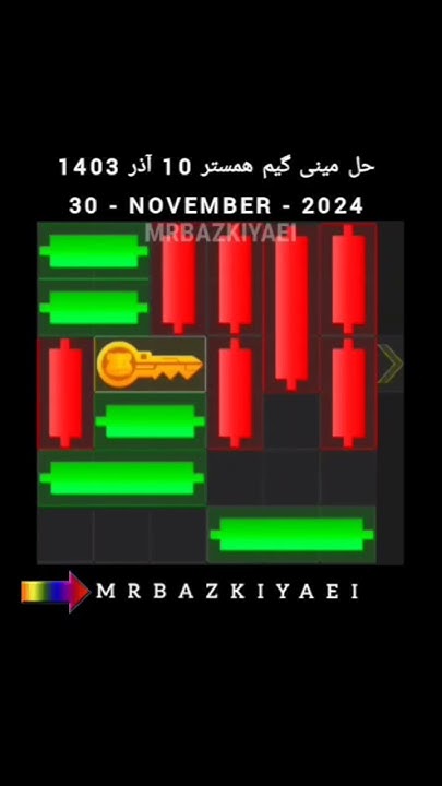 حل مینی گیم همستر 10 آذر 1403 30 - November - 2024 - YouTube