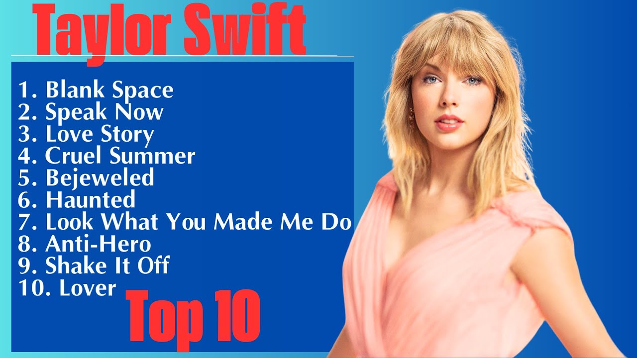 Taylor Swift Playlist ~ Remixes and Hits by Renowned Artists - His Top ...