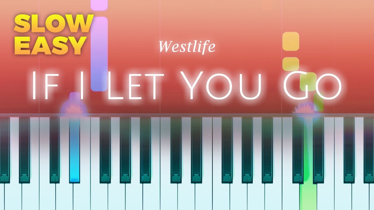 Westlife - If I Let You Go - SLOW EASY Piano TUTORIAL by Piano Fun Play ...