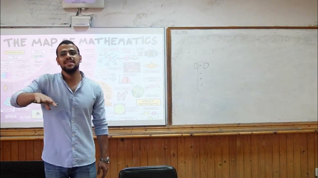 2- Simple Linear Regression - YouTube