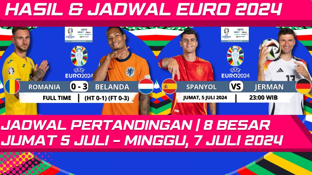 HASIL PERTANDINGAN EURO 2024 TADI MALAM | ROMANIA VS BELANDA | BABAK 16 ...