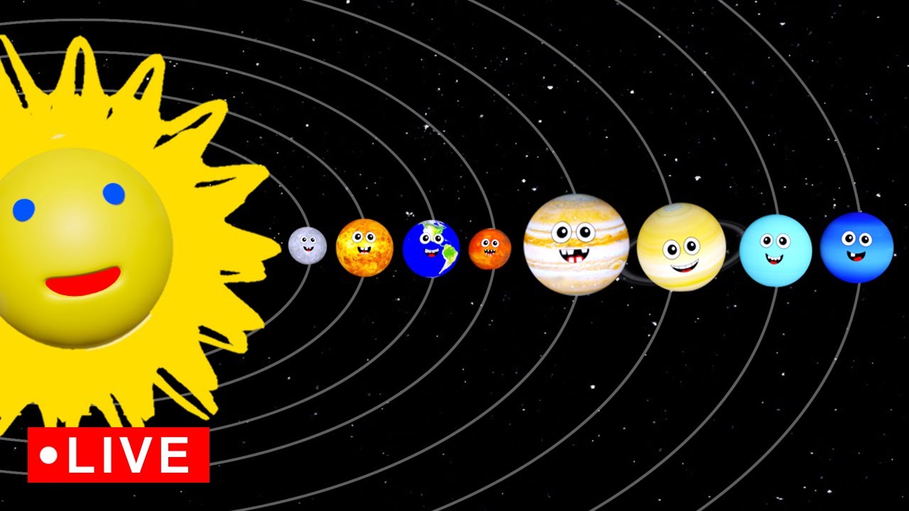 Planets in 3D for Baby 🪐 🔴| Planets Mercury Venus Earth Mars Jupiter ...