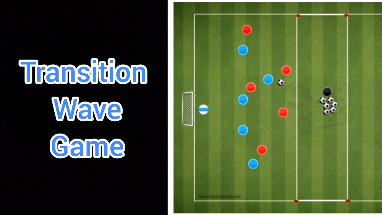 Transition Games | Elite Wave Game - YouTube