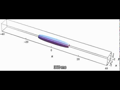Soliton molecule formation from two dipolar Bose-Einstein condensate ...