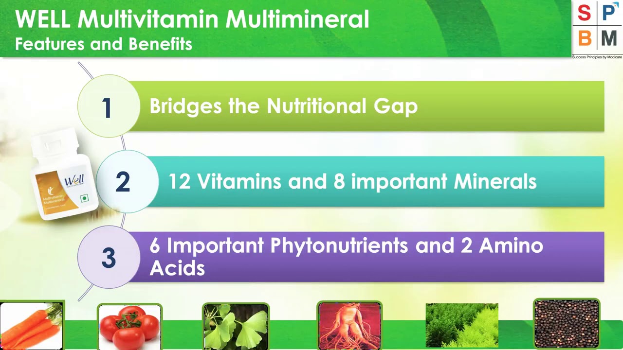 Well Multivitamin Multimineral Full Products Training By Modicare - YouTube