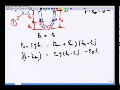 Mod-01 Lec-07 Lecture-07 - YouTube