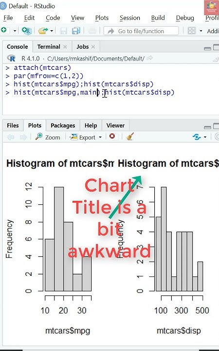 How to combine multiple plots in R into one graph |Subscribe| #shorts - YouTube