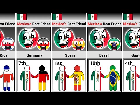 Top 50 Best Friends Of 🇲🇽 MEXICO [Countryballs]