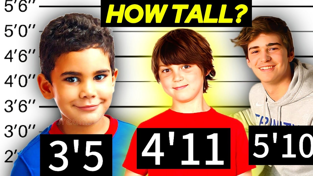 How TALL Can You Grow In 1 Year? (1-10 Scale) - YouTube