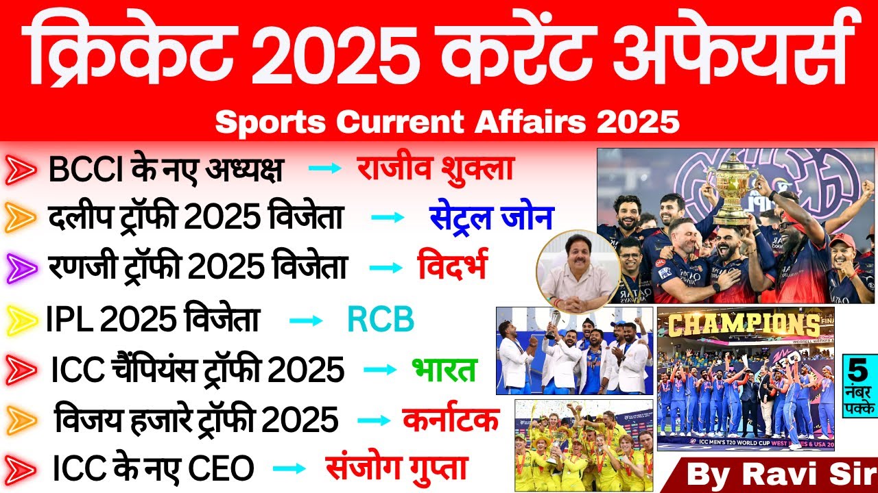 क्रिकेट 2025 Sports Current Affairs | Cricket खेल करेंट अफेयर्स 2025 ...