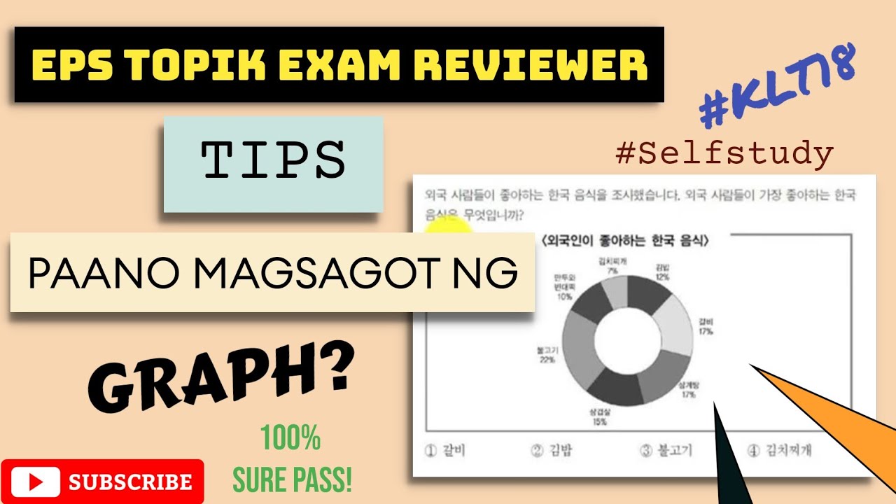 EPS TOPIK EXAM REVIEWER 2022| TIPS PAANO SAGUTAN ANG GRAPH SA READING ...