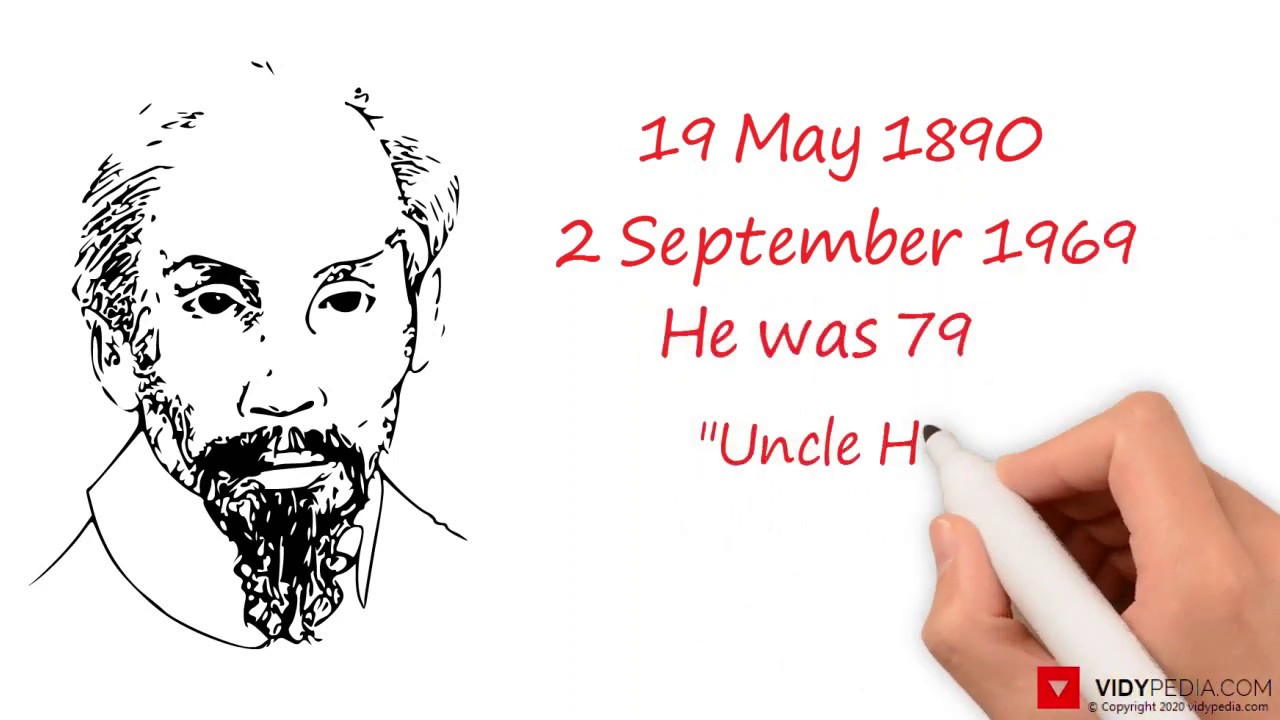 Ho Chi Minh biography in 2 minutes - mini bio - mini history - YouTube
