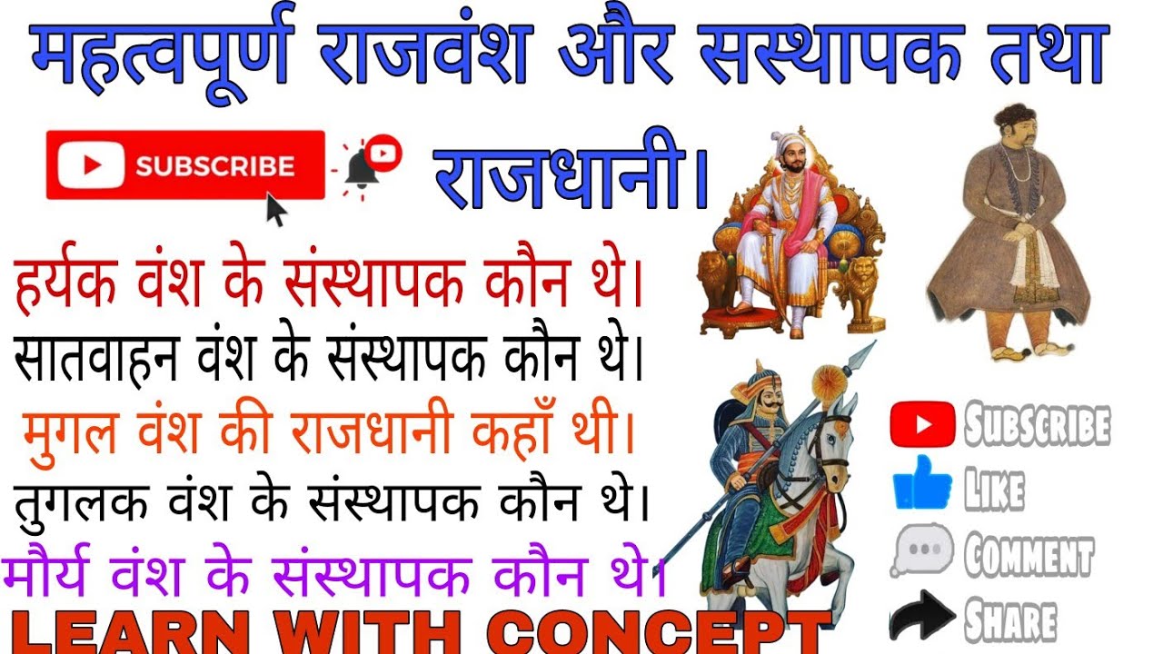 प्रमुख राजवंश संस्थापक राजधानी। Pramukh Rajvansh Sansthapak Aur ...