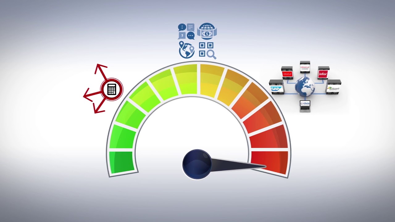 Cforia Financial Shared Services - YouTube