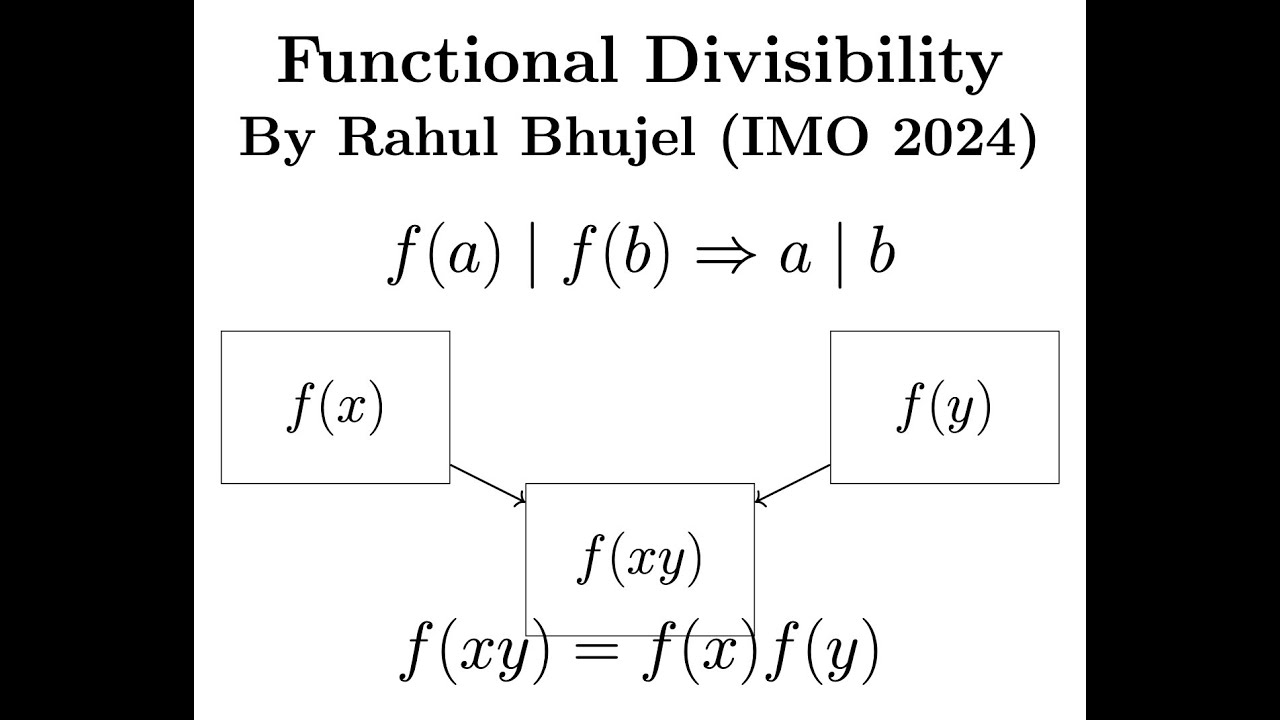 Mathematics Association of Nepal Live Stream- Functional Divisibility ...