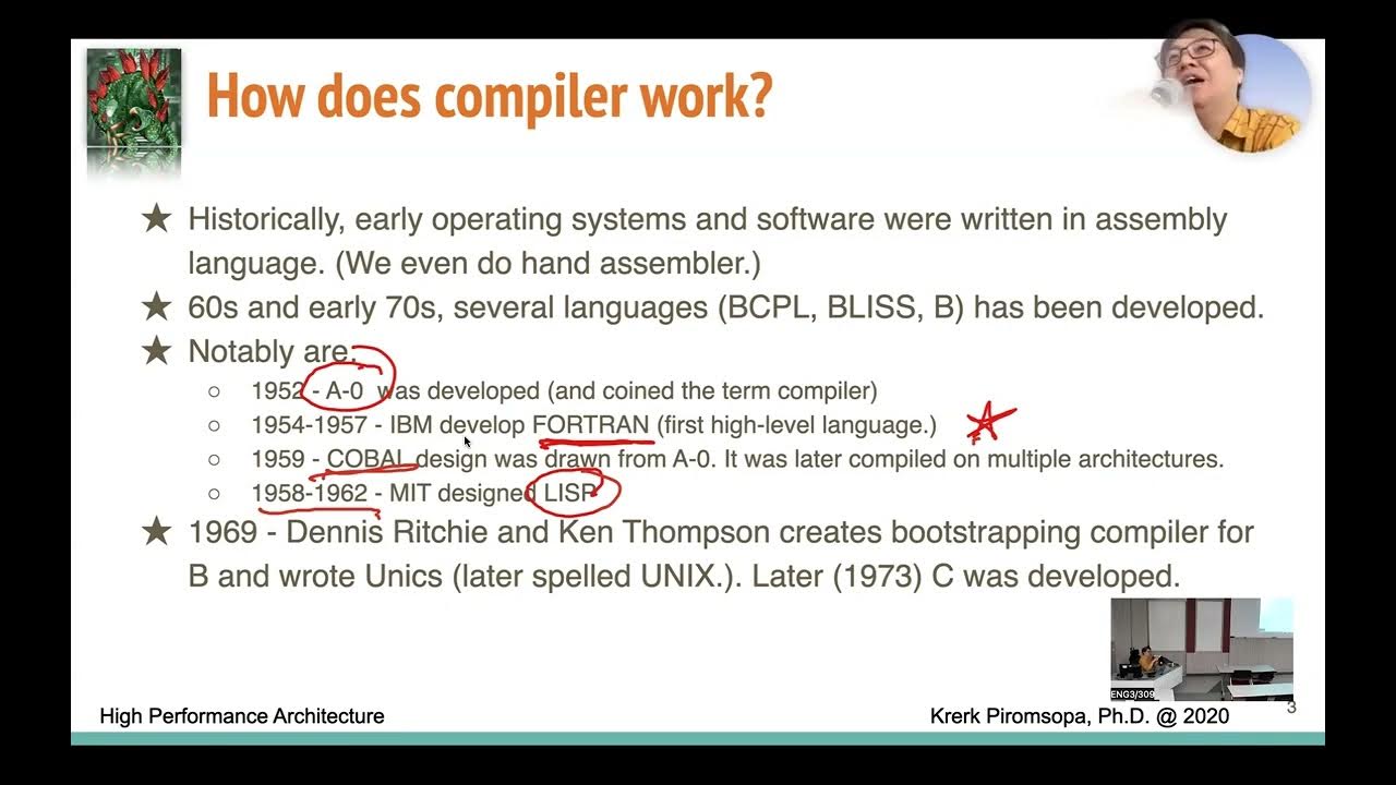 HPA6 - Compiler and Loop Transformation (2023S2) - YouTube