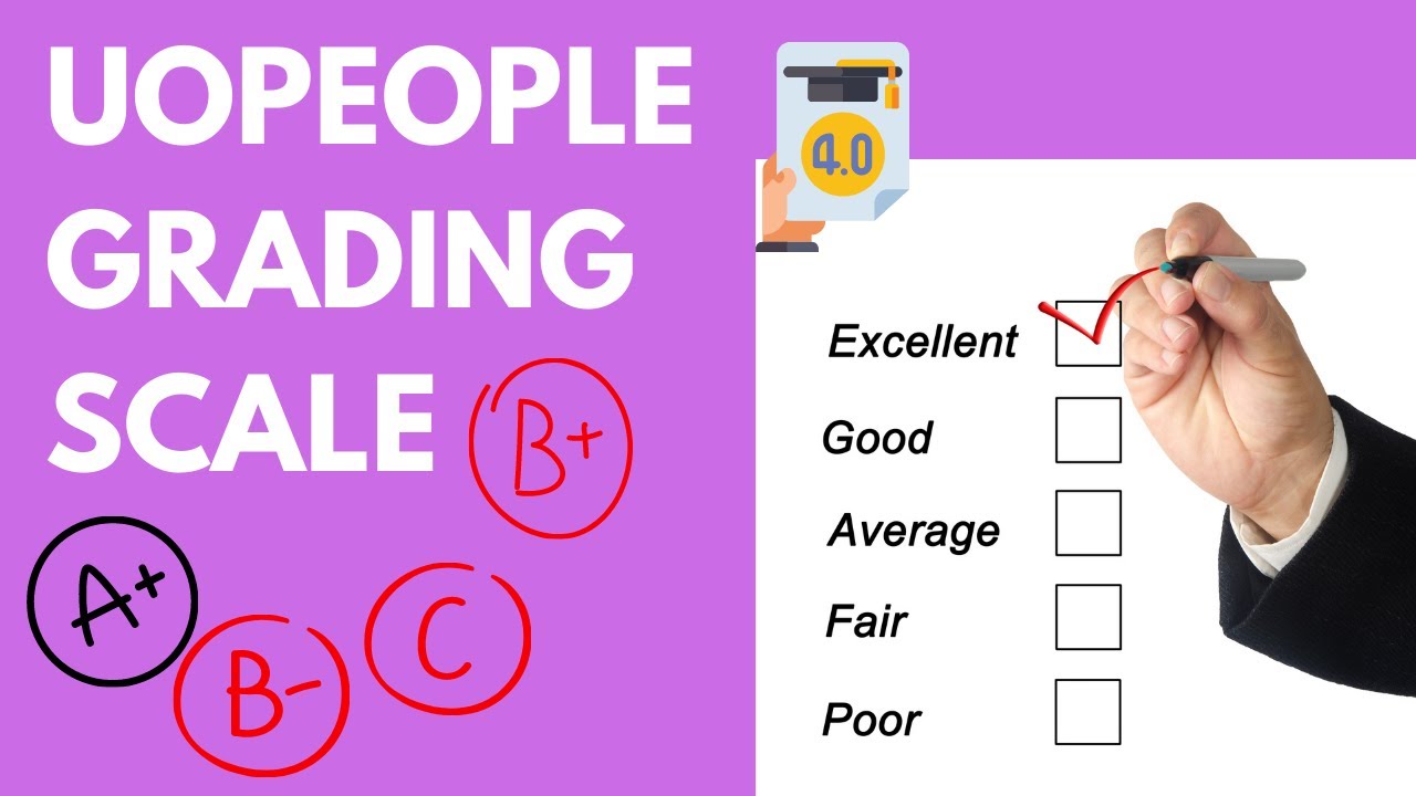 University of the People Grading Scale - YouTube