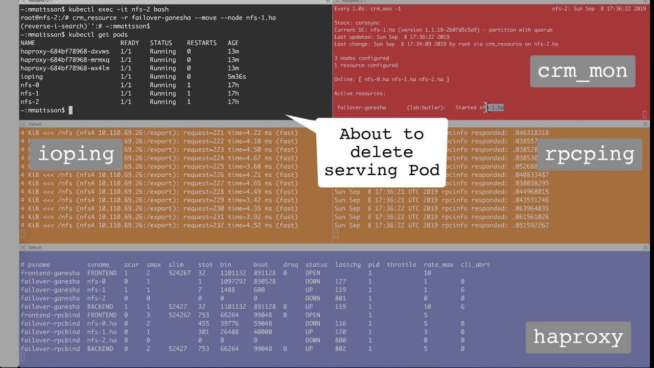 Corosync and Pacemaker Failover Demo on Kubernetes - YouTube