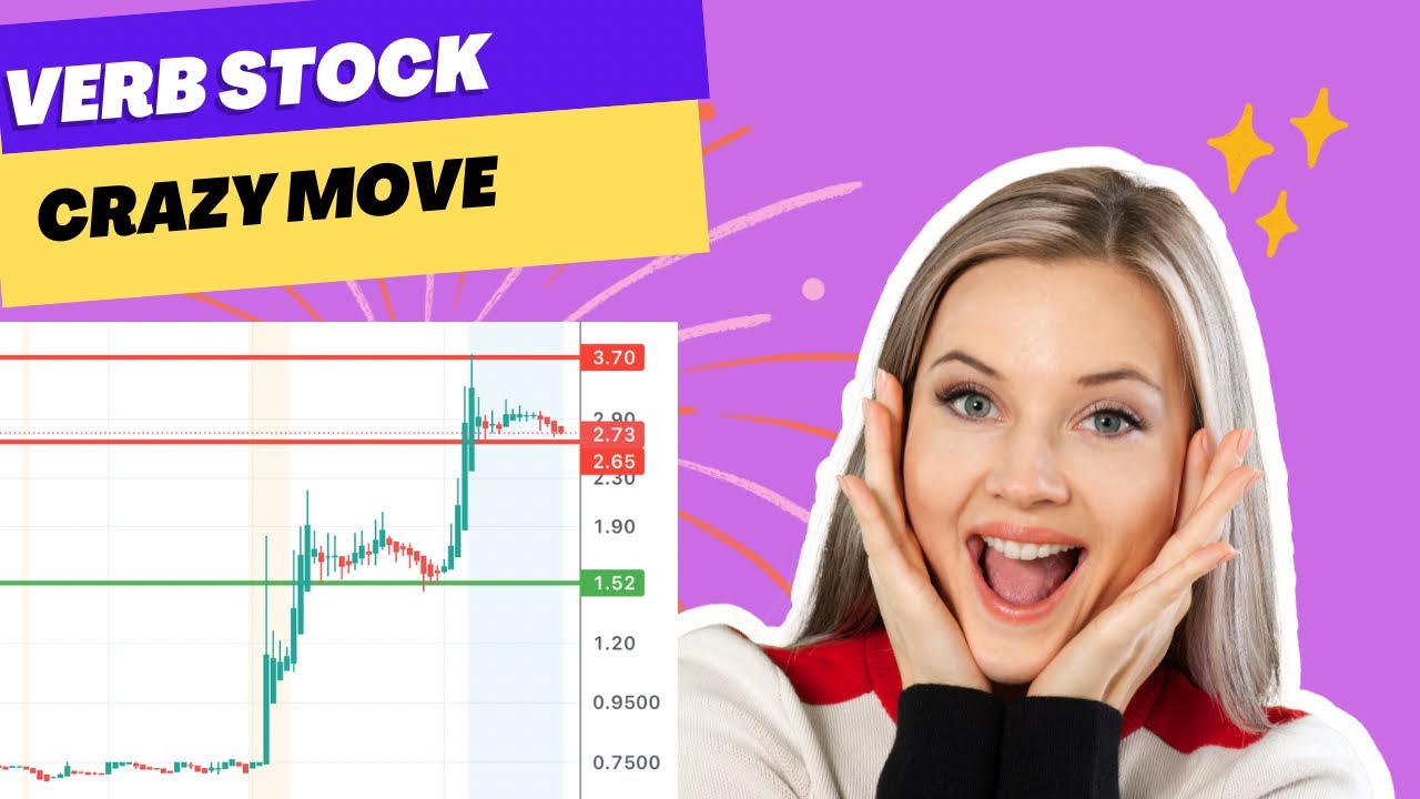 #VERB 🔥 crazy mover! Tomorrow higher move? $VERB - YouTube