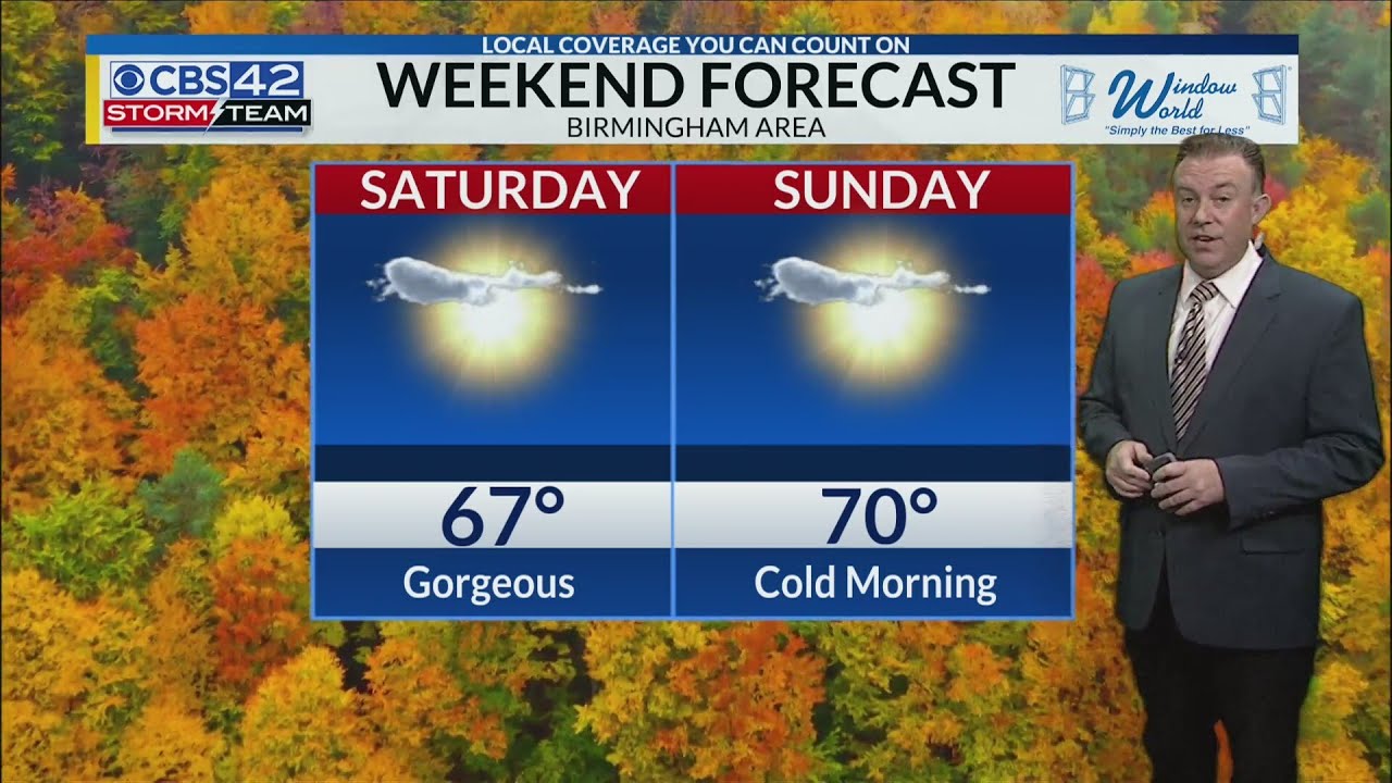 Saturday Morning Weather | 11/18/23 - YouTube