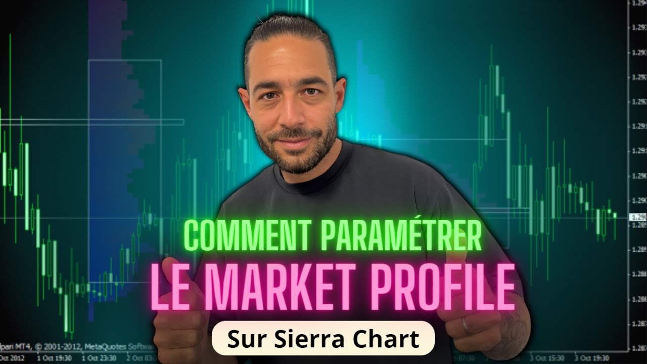 Paramétrer le Market Profile sur Sierra Chart en Quelques Minutes ...