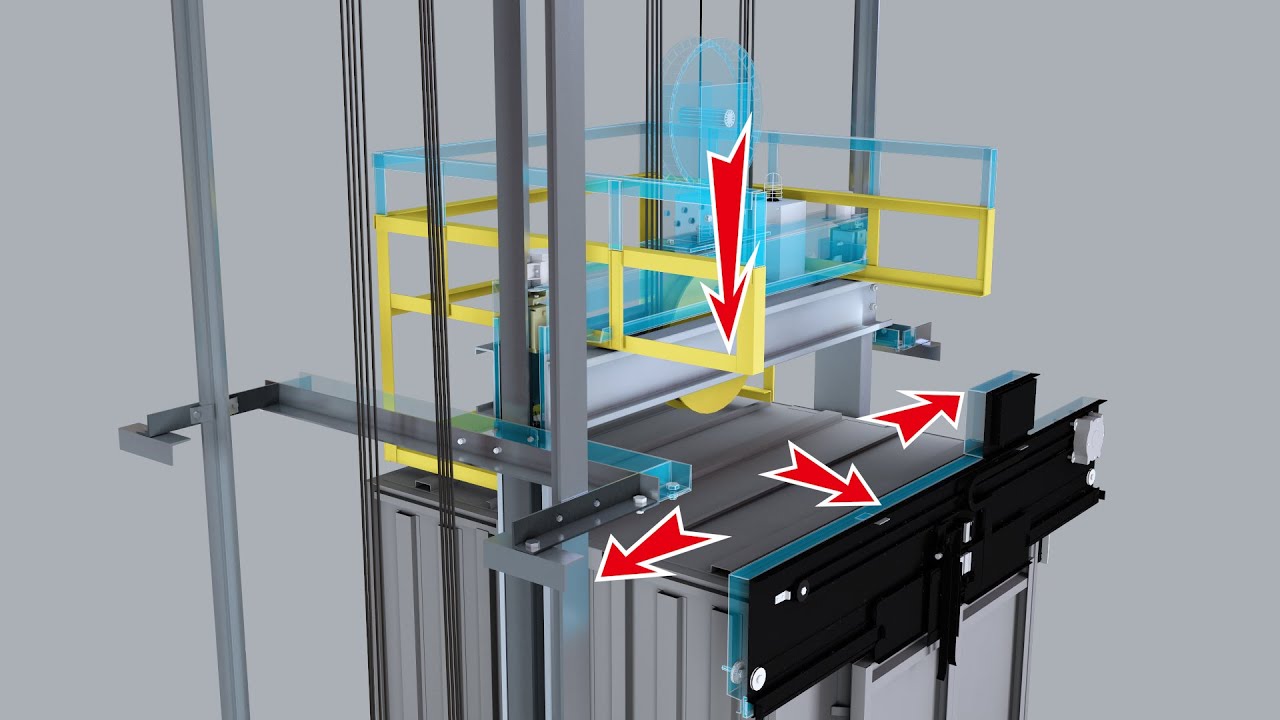 FUJI elevator Co.,Ltd - YouTube