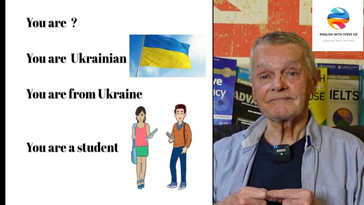 Beginners' English. Lesson 1. Greetings. Pronouns. Verb 'to be ...