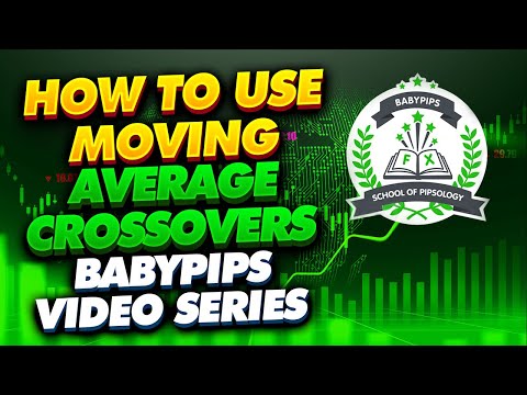 Babypips Forex Education: Elementary Grade 4 - How to Use Moving ...