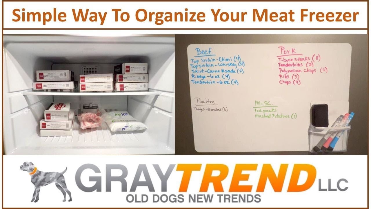 Need to get organized? Try This Simple Way To Organize Your Meat ...