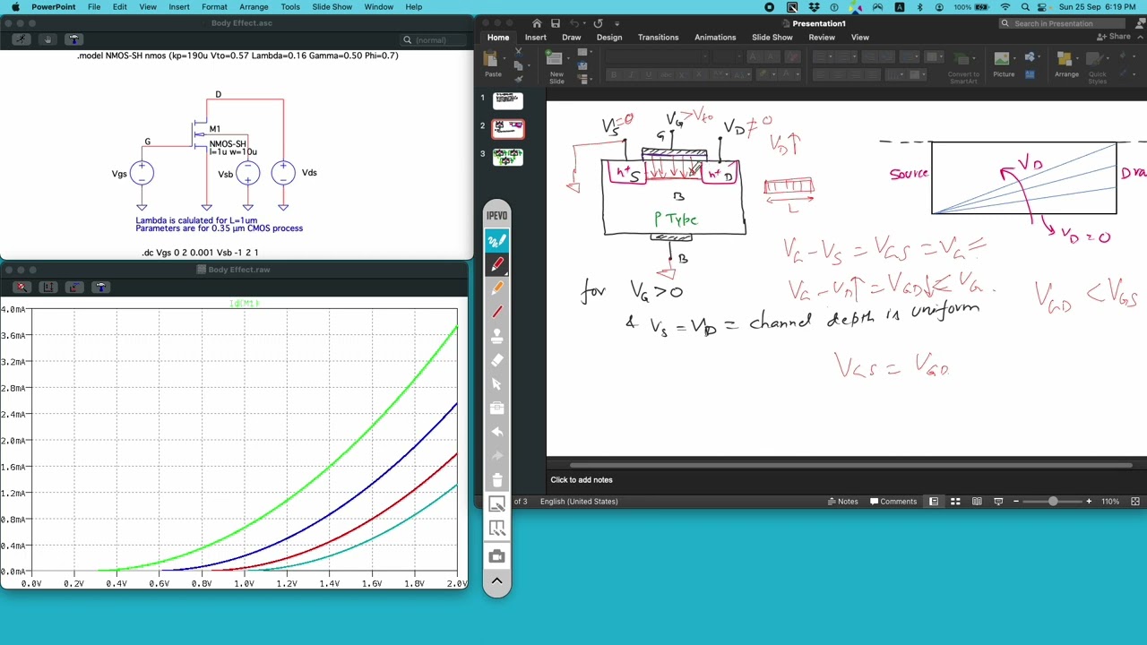 Intuitive Explanation of Body Effect in MOSFET - YouTube