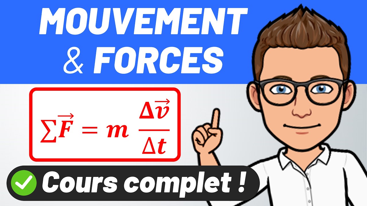 MOUVEMENT & FORCES 🎯 Vecteur variation de vitesse, 2e loi de Newton ...